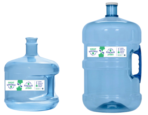 Locally Sourced Spring Water Refill Stations | Great Springs